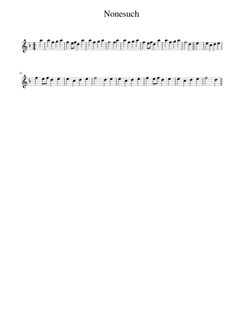 Nonesuch Sheet music for Piano (Solo) Easy | Musescore.com