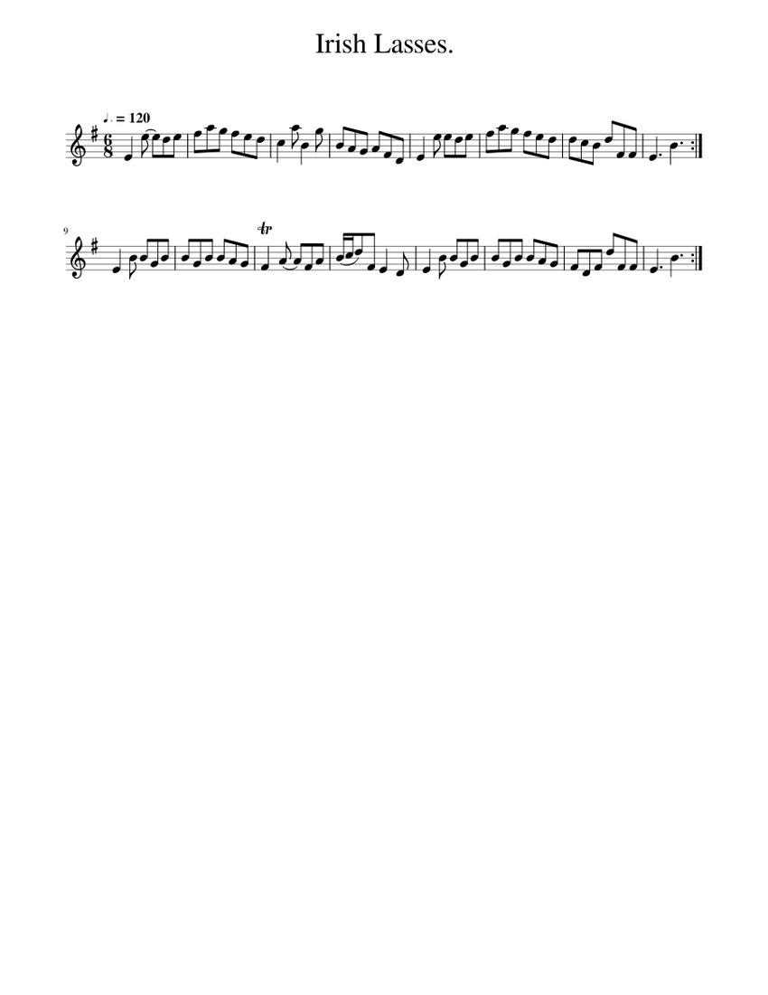 Irish Lasses. Sheet music for Piano (Solo) Easy | Musescore.com