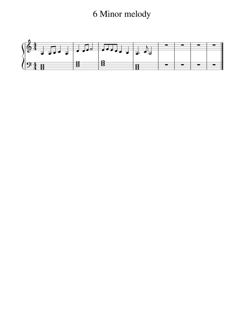 6 Minor melody Sheet music for Piano (Solo) Easy | Musescore.com