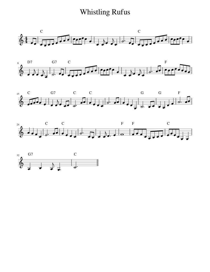 Whistling Rufus Sheet music for Piano (Solo) | Musescore.com