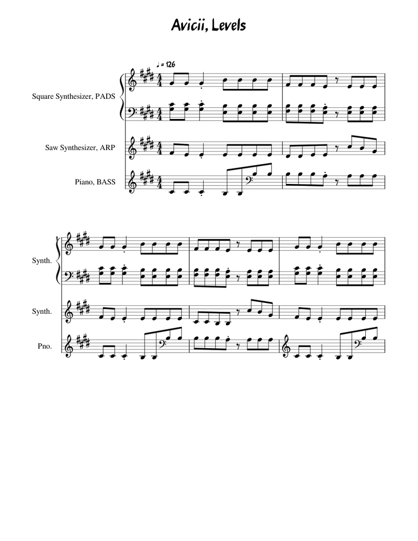 Avicii - Levels Sheet Music for Piano, Synthesizer (Mixed Trio ...