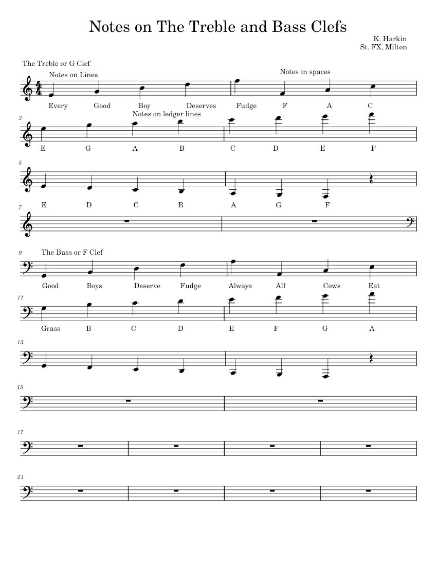 Notes on The Treble and Bass Clefs Sheet Music for Piano (Solo) Easy ...