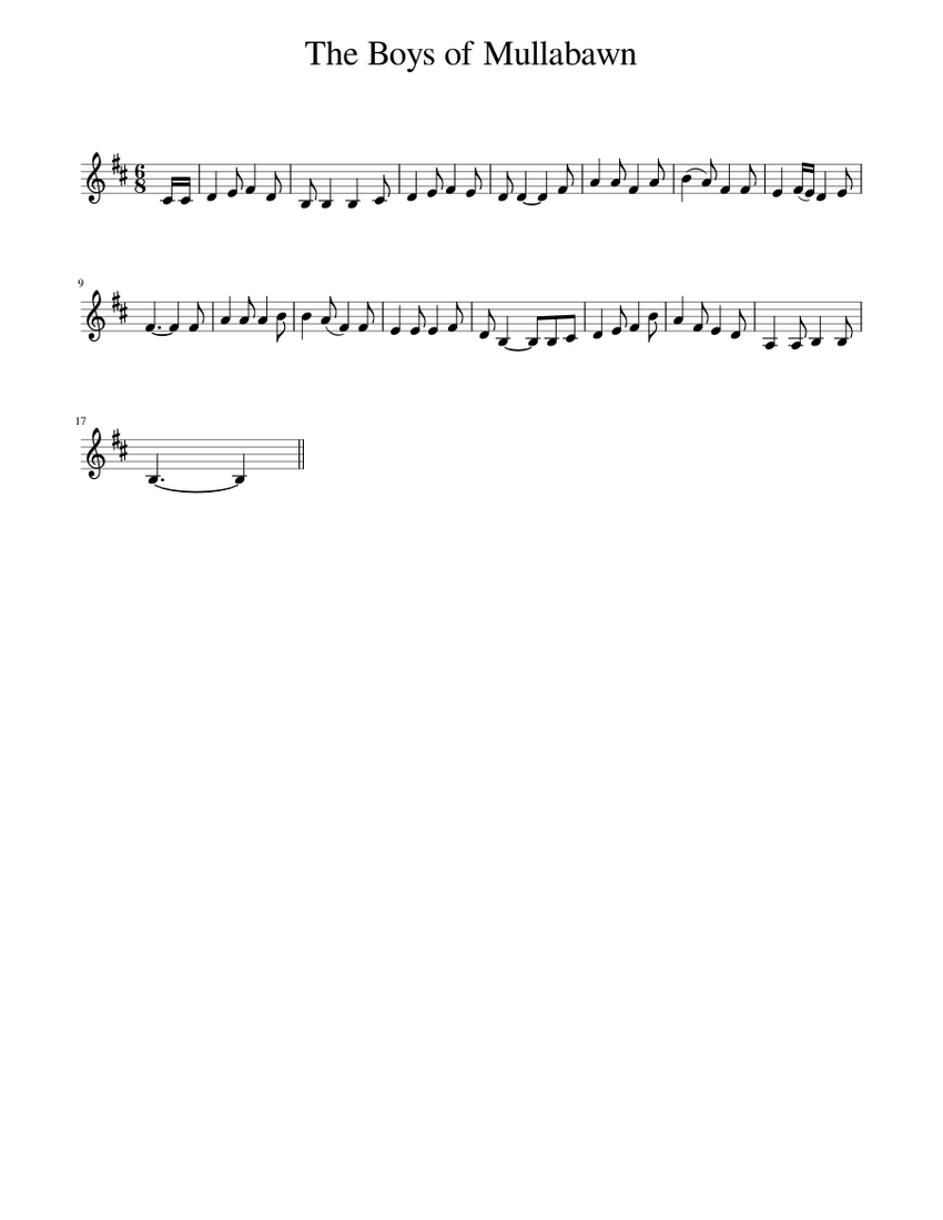 The Boys of Mullabawn Sheet music for Piano (Solo) | Musescore.com