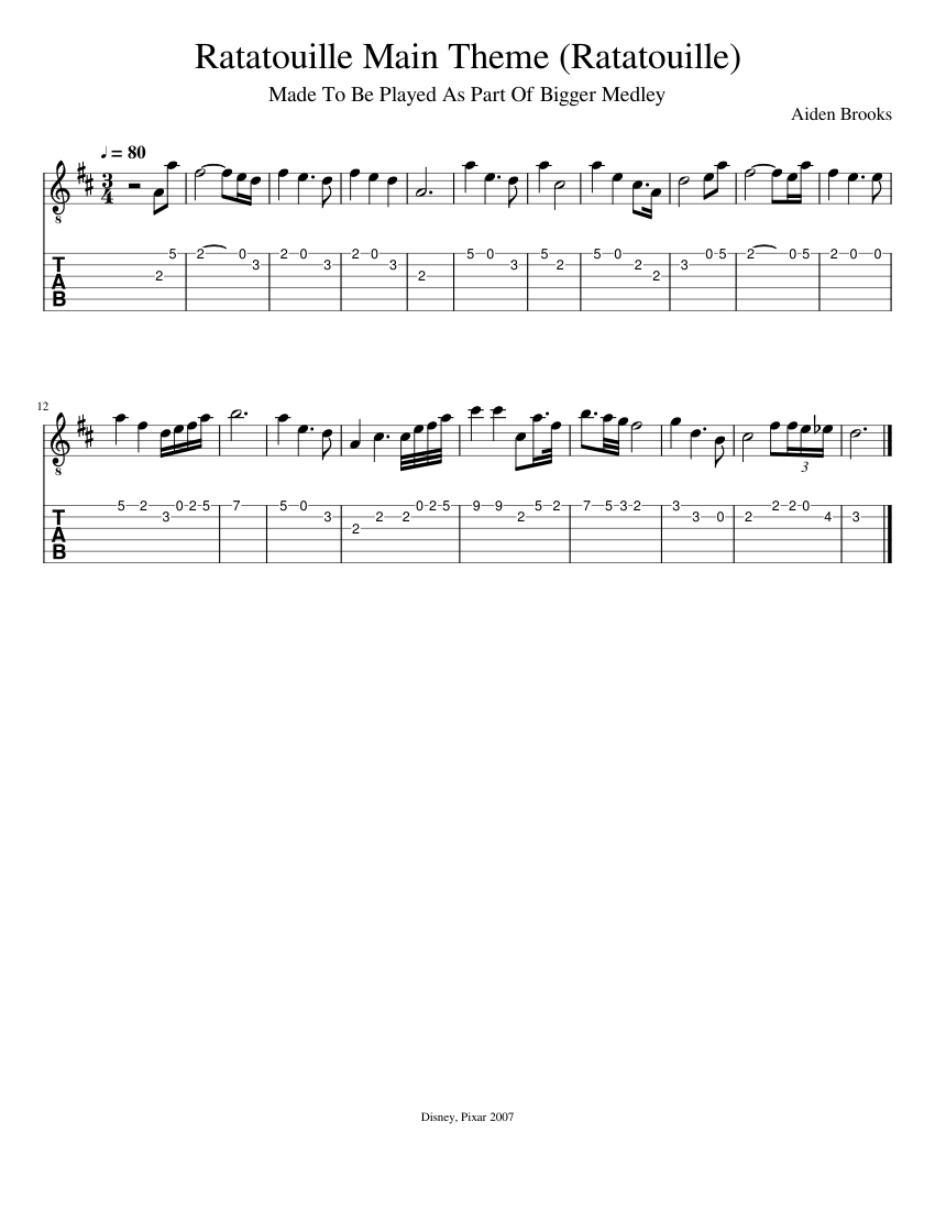 Ratatouille Main Theme (Ratatouille) Sheet Music and Tab for Guitar ...