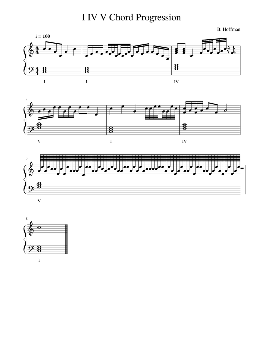 I IV V Chord Progression Sheet Music for Piano (Solo) Easy | MuseScore.com