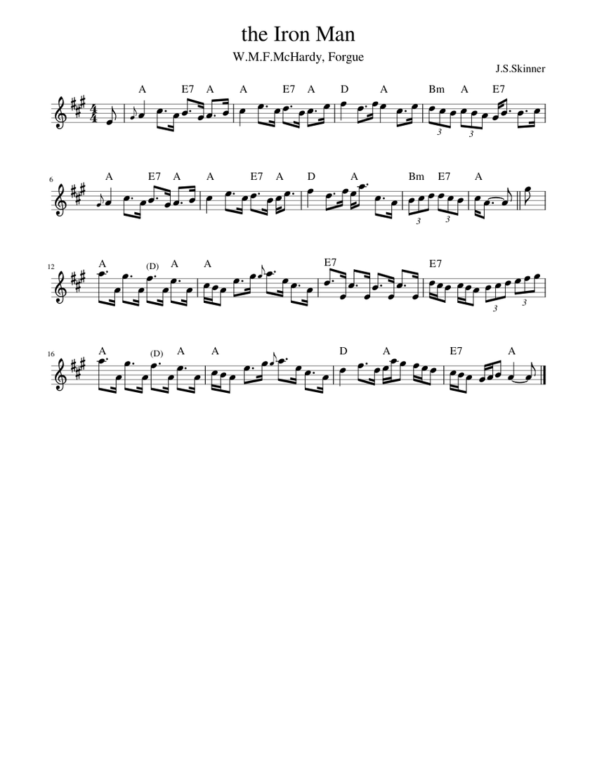 the Iron Man Sheet music for Piano (Solo) Easy | Musescore.com