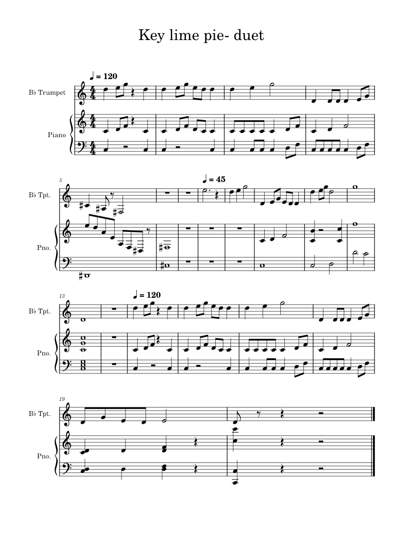 Key Lime Pie- Duet Sheet music for Piano, Trumpet in b-flat (Mixed Duet ...