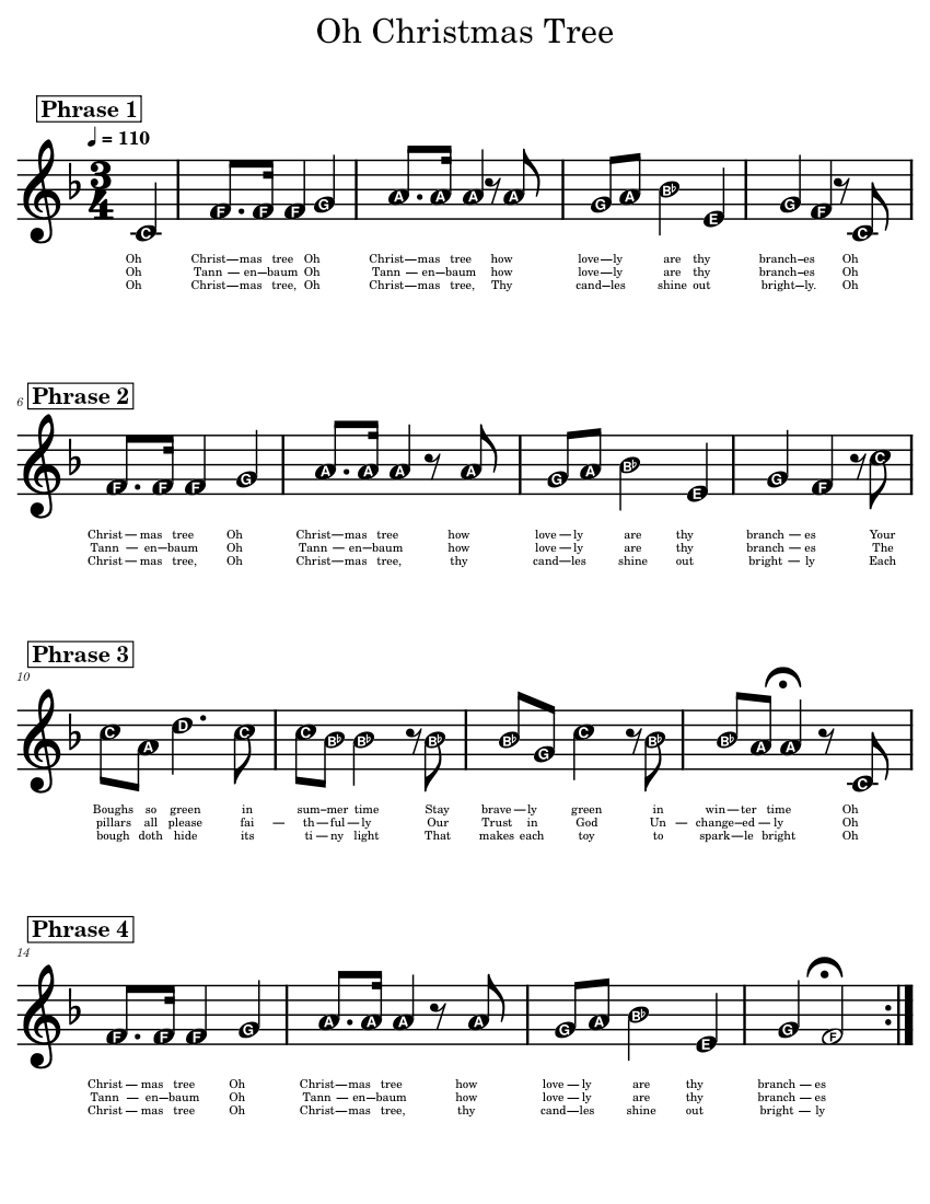 Oh Christmas Tree - Melody in F - YWCM Sheet music for Piano (Solo ...