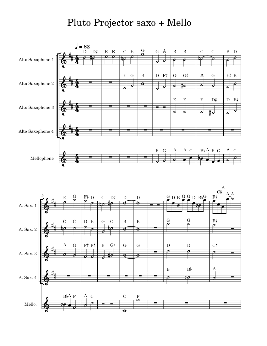 Pluto projector – Rex Orange County Pluto Projector saxo + Mello Sheet ...