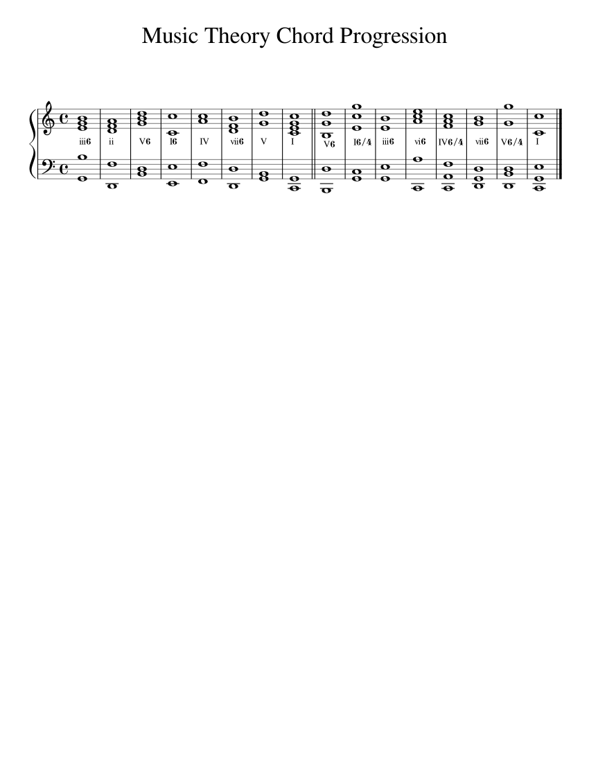 Music Theory Chord Progression Sheet music for Piano (Solo) Easy ...