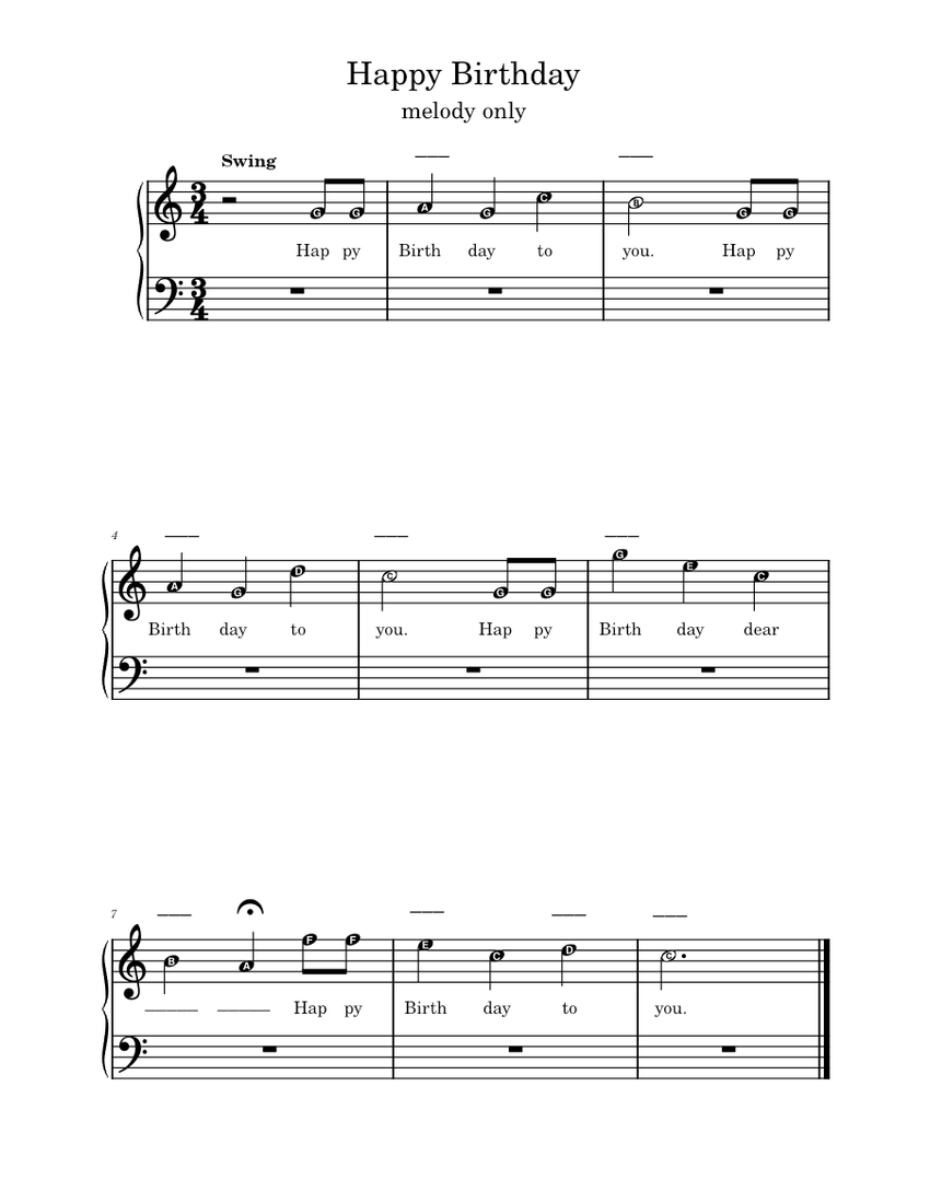 Happy Birthday Sheet music for Piano (Solo) Easy | Musescore.com