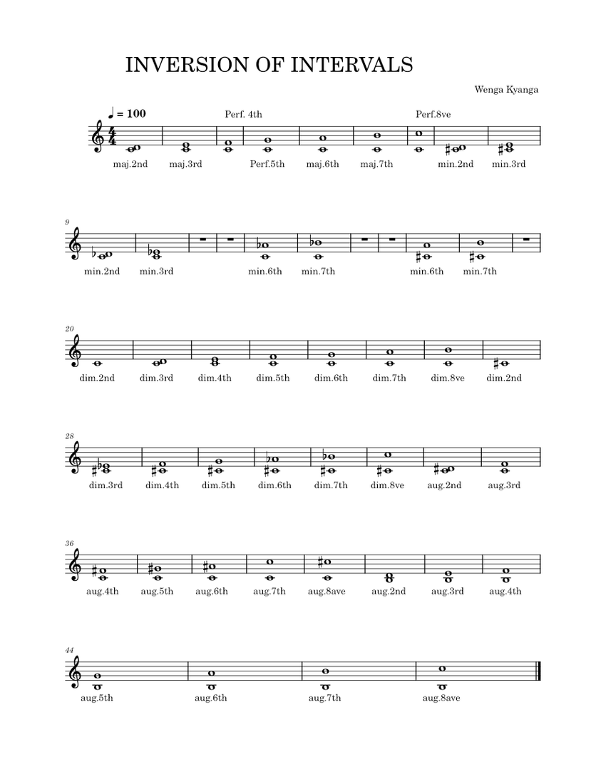 INVERSION OF INTERVALS Sheet music for Piano (Solo) | Musescore.com