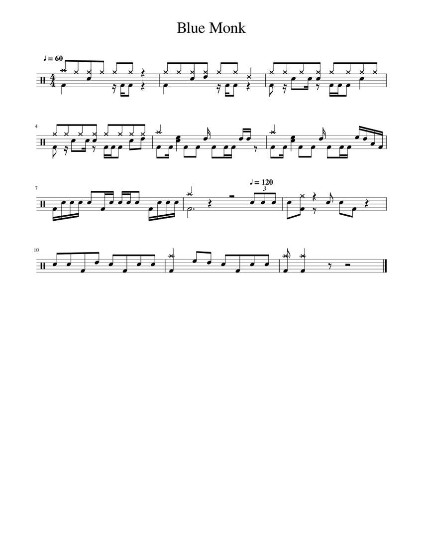 Blue Monk Sheet music for Drum group (Solo) | Musescore.com