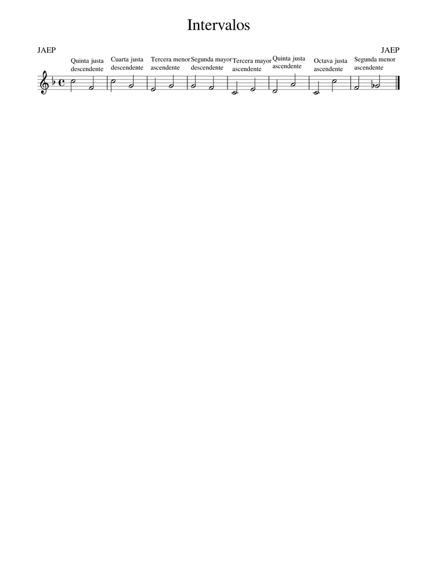 Intervalos jesus - piano tutorial