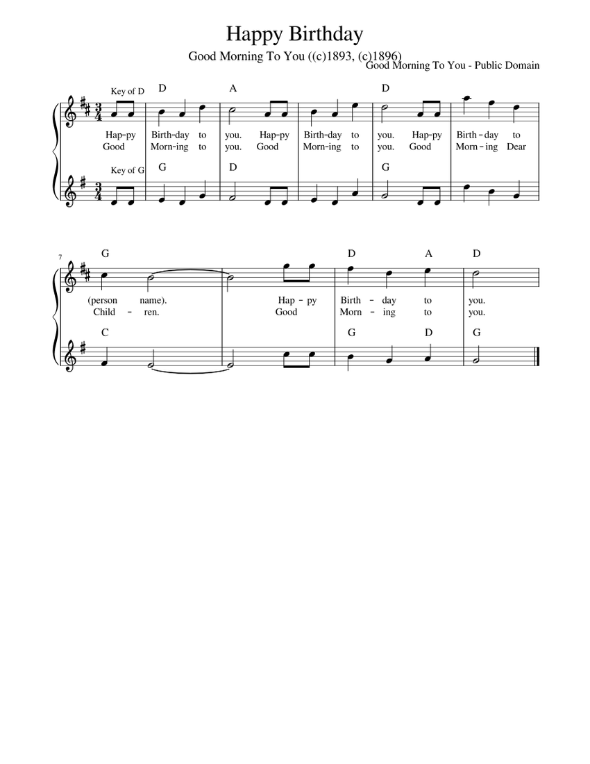 Happy Birthday Sheet music for Piano (Piano Duo) | Musescore.com