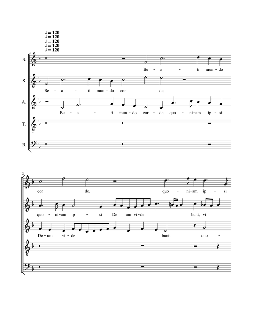Beati mundo corde - William Byrd - piano tutorial