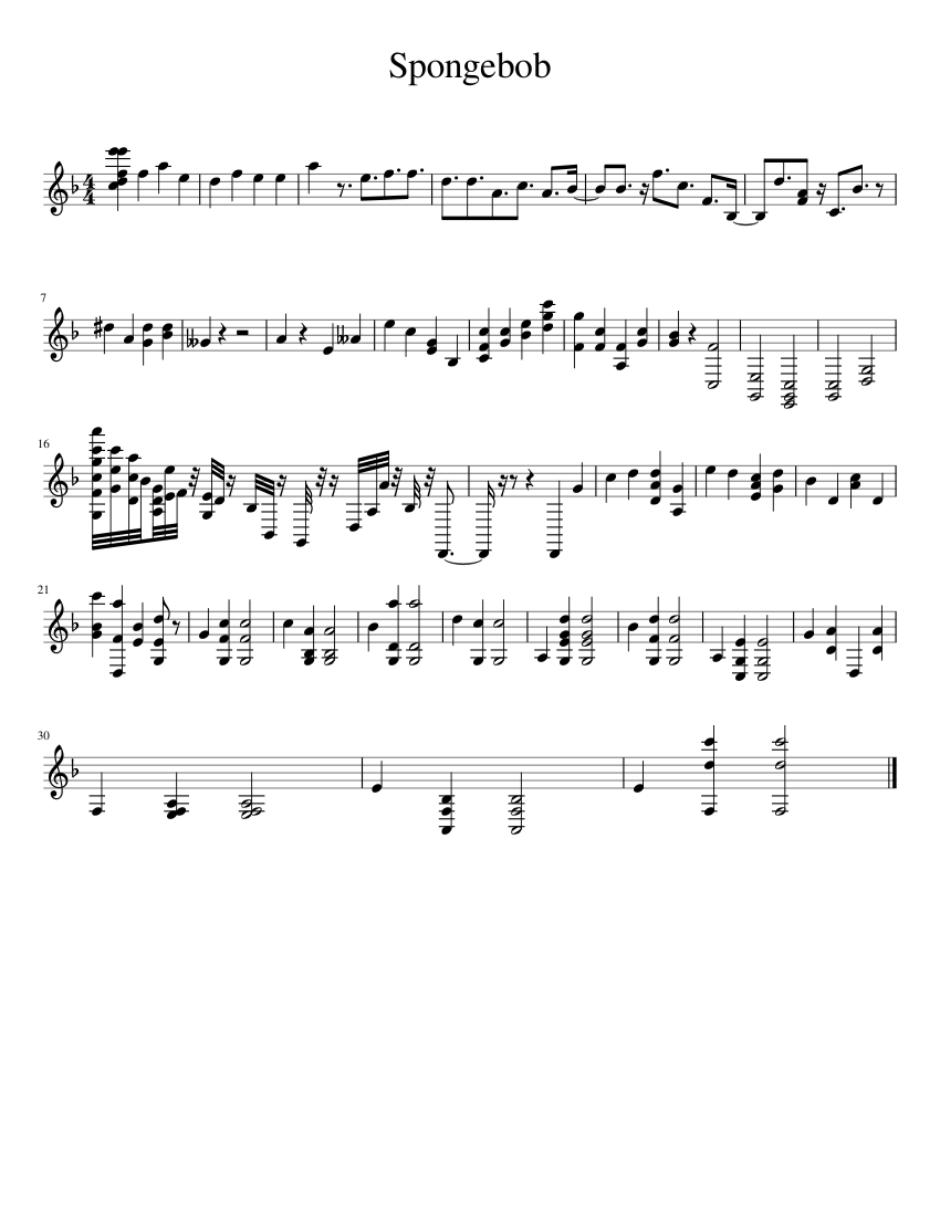 Spongebob Sheet Music for Piano (Solo) easy | MuseScore.com