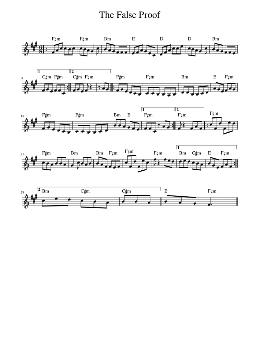 The False Proof Sheet music for Piano (Solo) Easy | Musescore.com