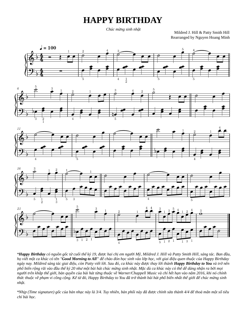 HAPPY_BIRTHDAY Sheet music for Piano (Solo) Easy | Musescore.com