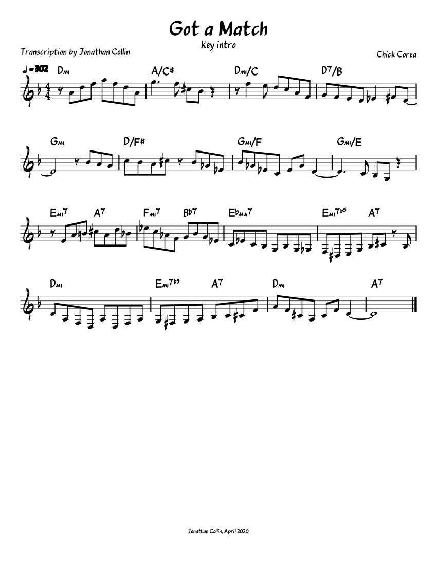 Got a Match - Chick Corea Intro on keys Sheet Music with Chords for ...