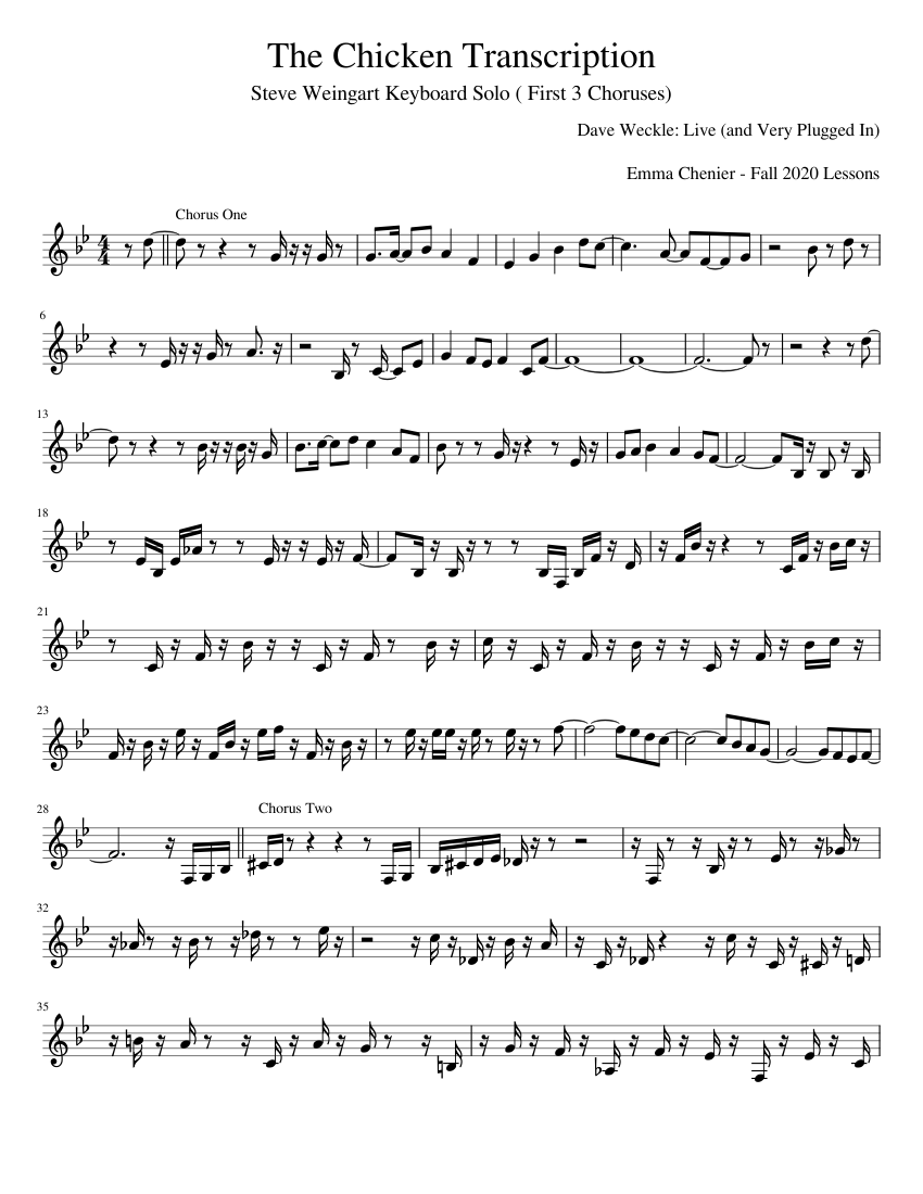 The Chicken Transcription Sheet music for Piano (Solo) Easy | Musescore.com
