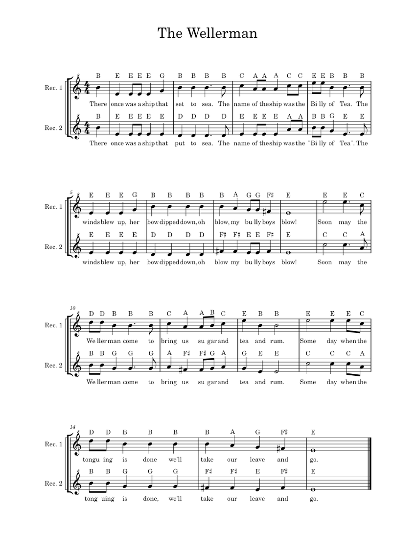 The_Wellerman Sheet music for Recorder (Woodwind Duet) | Musescore.com