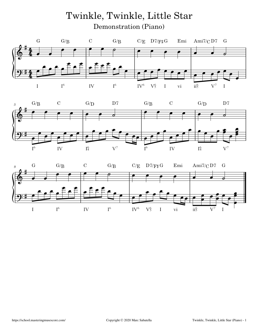 Twinkle twinkle little star – Misc Children Twinkle twinkle little star ...