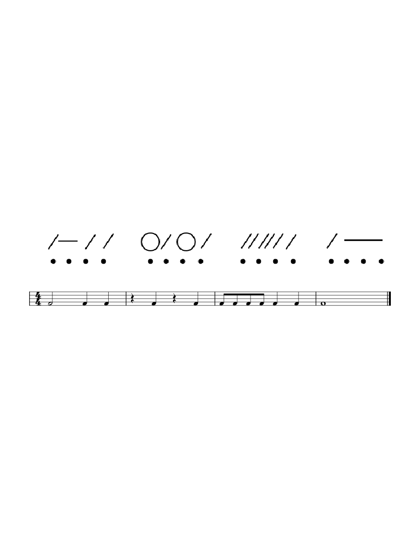 slash-staff Sheet Music for Saxophone tenor (Solo) | MuseScore.com