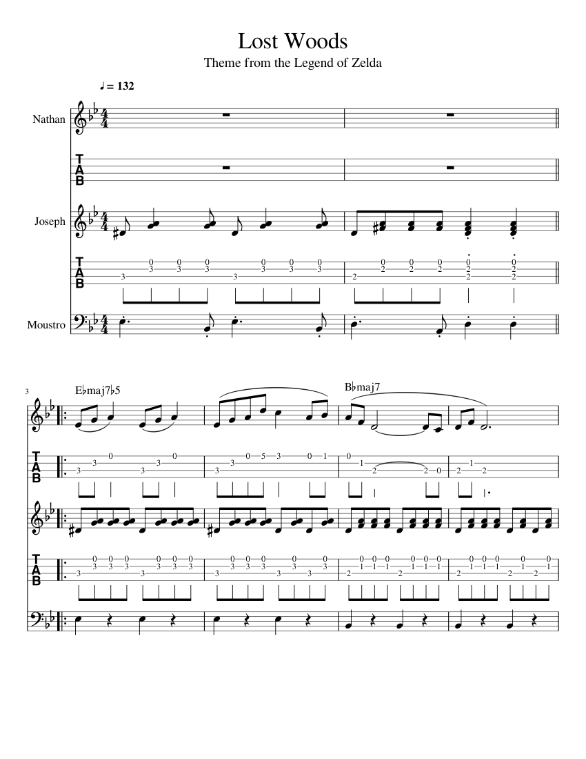 The legend of zelda main theme - Koji Kondo Sheet Music and Tab with ...