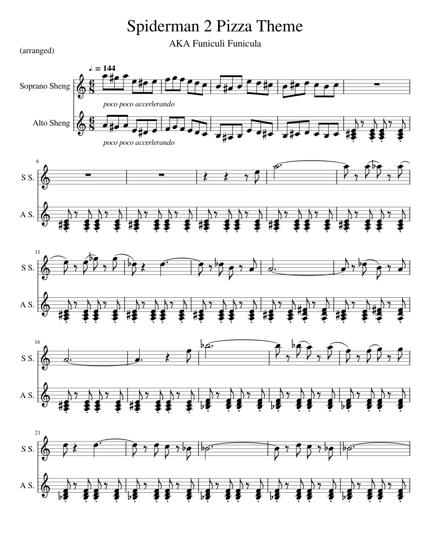 Spiderman 2 Pizza Theme Sheet music for Woodwinds (other) (Woodwind ...
