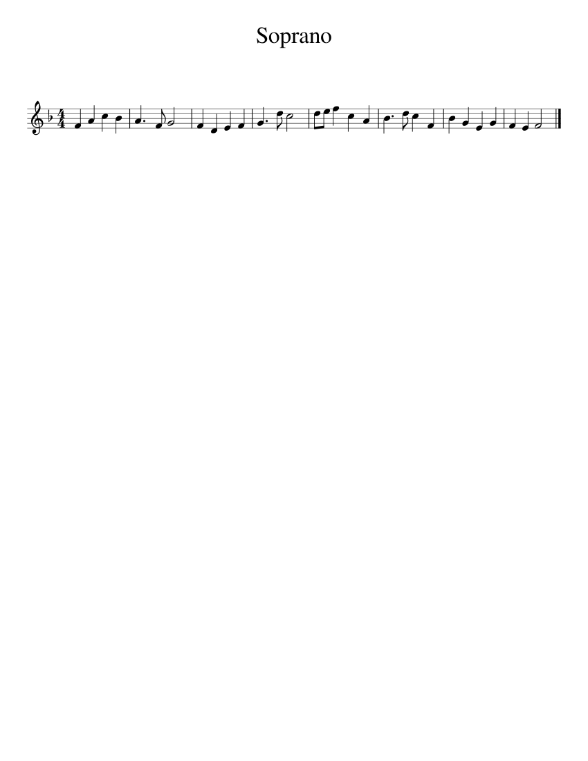Soprano - Region 2 - 2021 Sheet music for Piano (Solo) Easy | Musescore.com