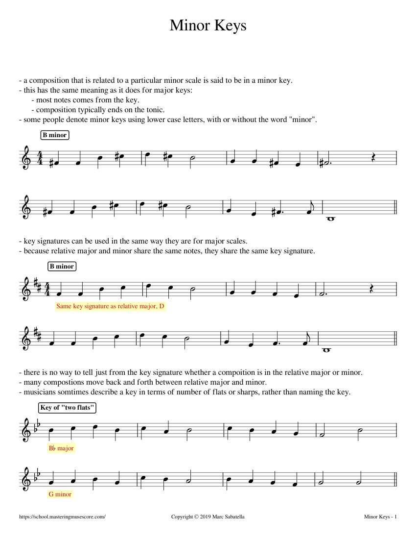 Minor Keys Sheet Music for Piano (Solo) easy | MuseScore.com