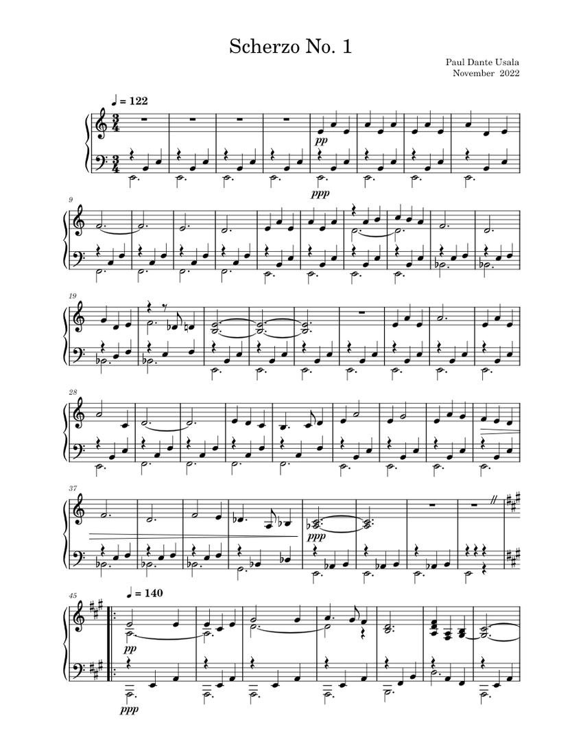 Scherzo No. 1 Sheet music for Piano (Solo) Easy | Musescore.com