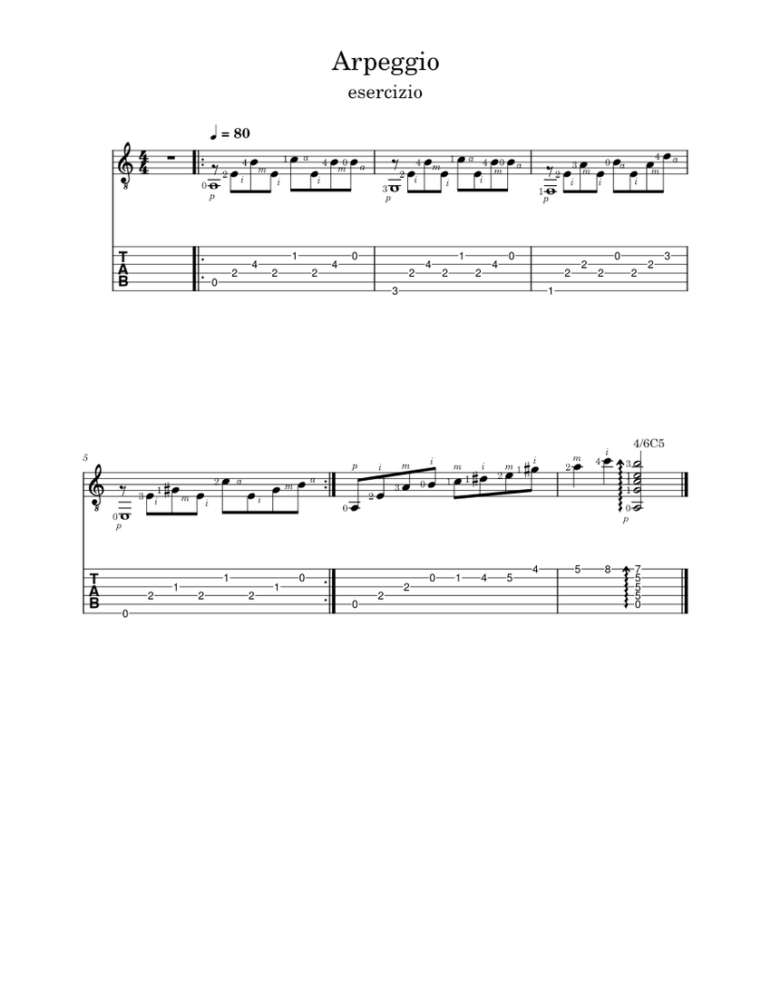 Arpeggio , esercizio . Sheet music for Guitar (Solo) | Musescore.com
