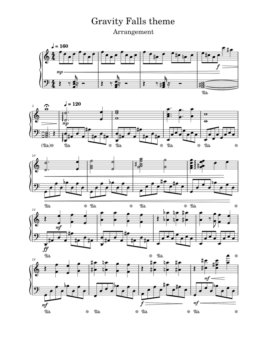 Gravity Falls theme Sheet music for Piano (Solo) | Musescore.com