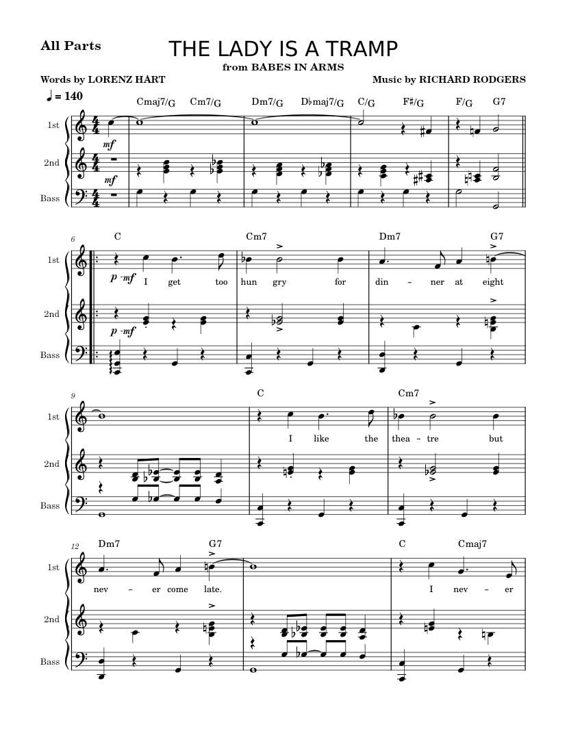 The-Lady-Is-A-Tramp-Sheet-Music-Frank-Sinatra- SheetMusic-Free-com 3 ...