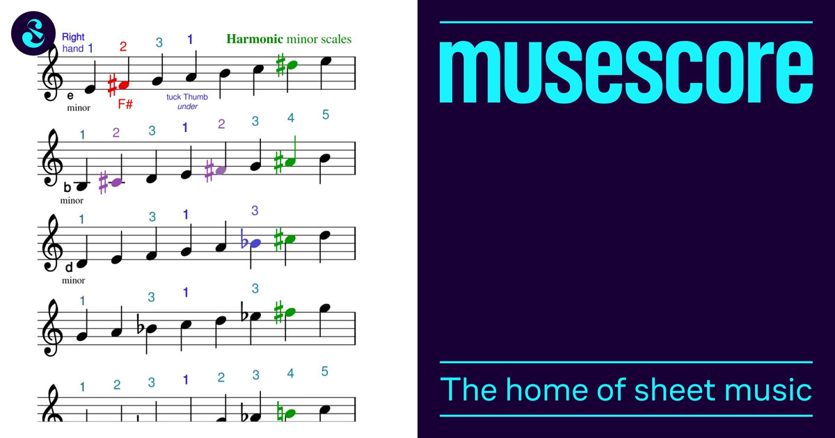 Harmonic-minor scales with fingering Sheet Music for Piano (Solo) easy ...