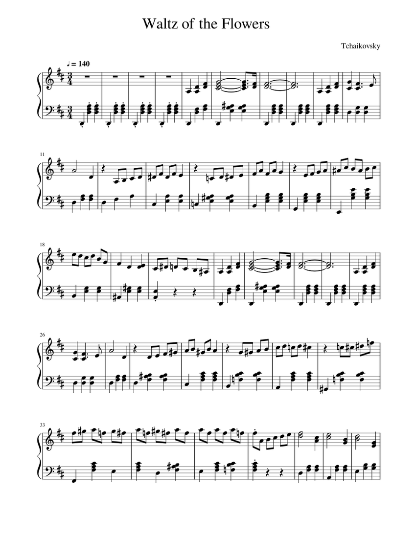 Waltz of the Flowers Tchaikovsky Sheet Music for Piano (Solo ...