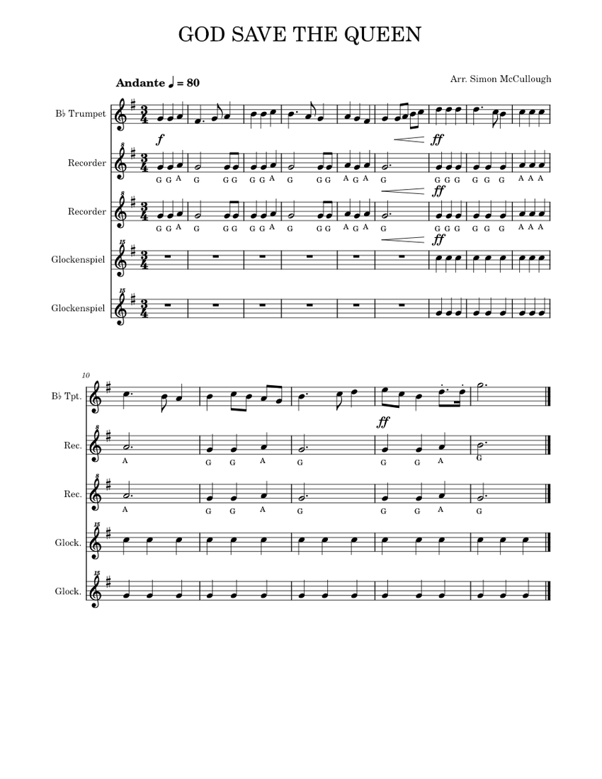God Save the Queen – Misc Traditional GOD SAVE THE QUEEN Sheet Music ...