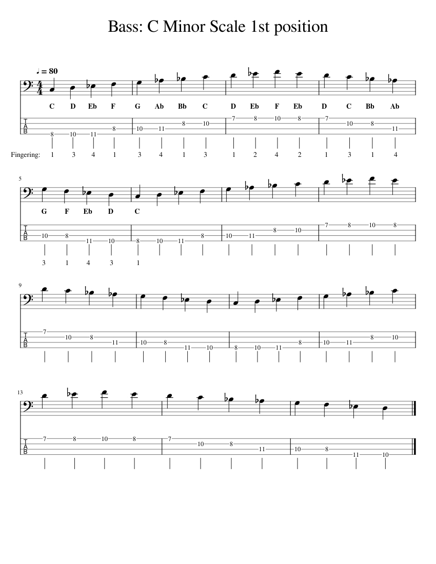 Bass: C Minor Scale 1st position Sheet music for Bass guitar (Mixed ...