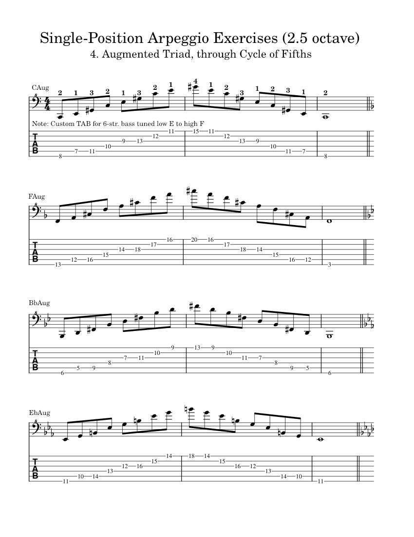 4. Augmented Triad Arpeggios - Single Root Position 2.5 octave Sheet ...