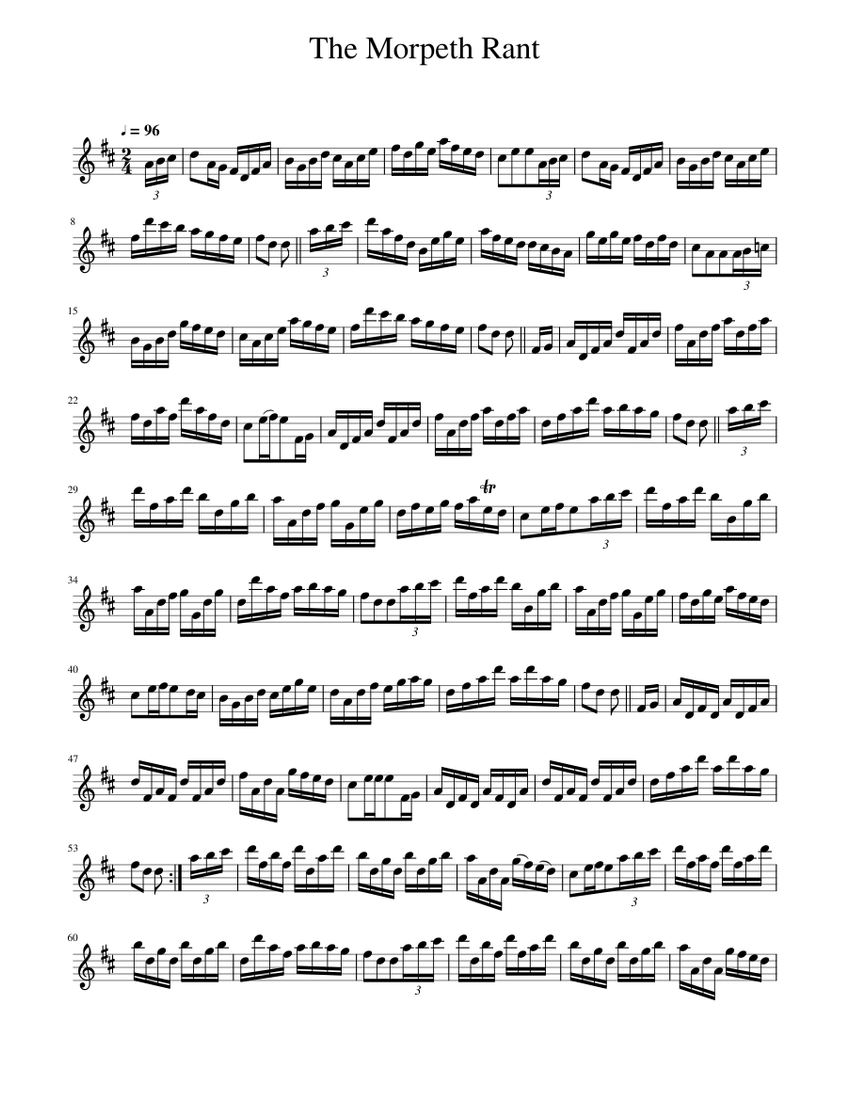 The Morpeth Rant Sheet music for Piano (Solo) Easy | Musescore.com