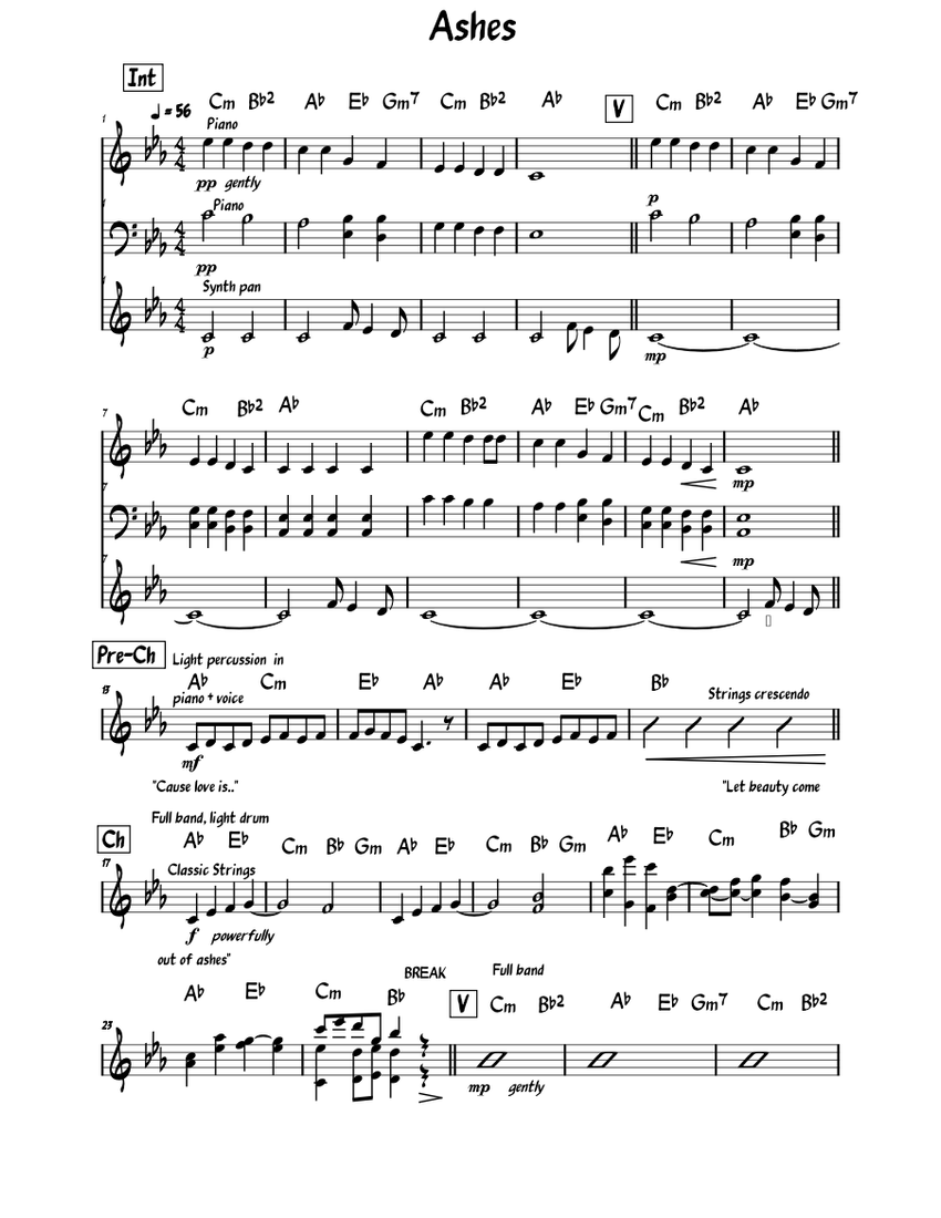 Ashes – Celine Dion Ashes FULL BAND Sheet music for Piano, Harpsichord ...