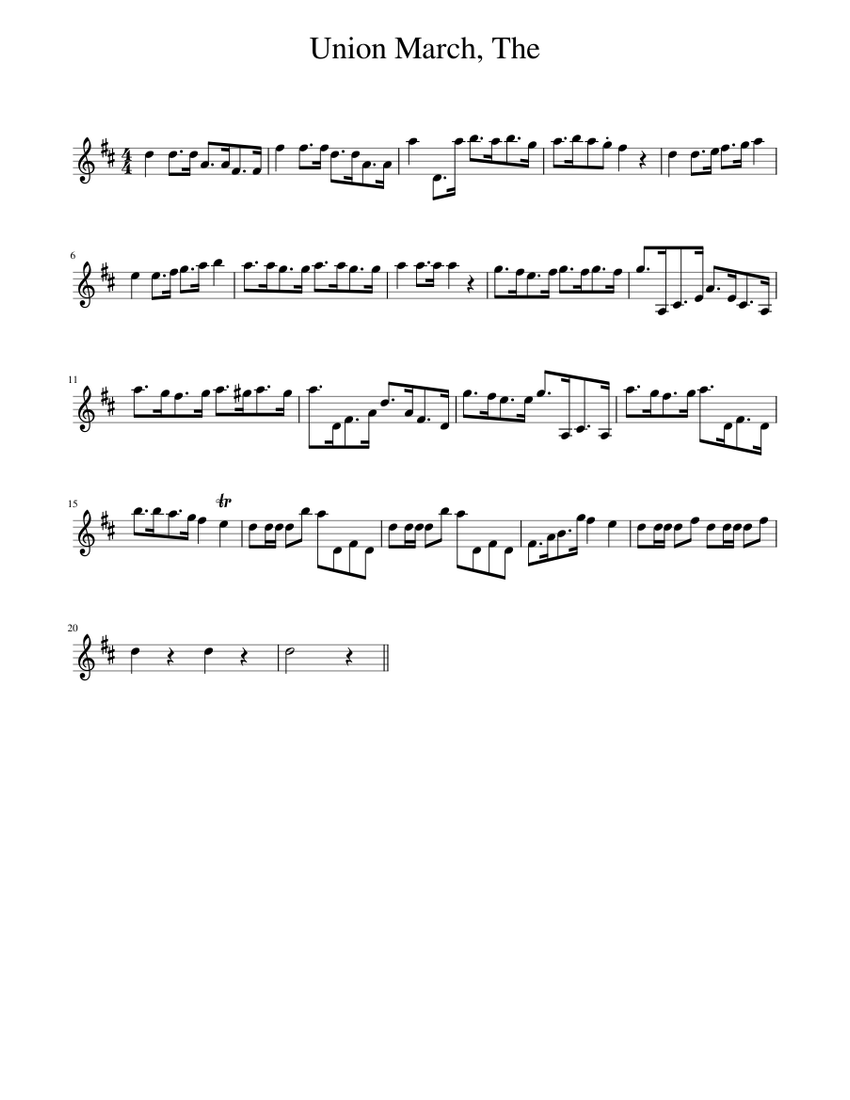 The Union March Sheet Music for Piano (Solo) Easy | MuseScore.com