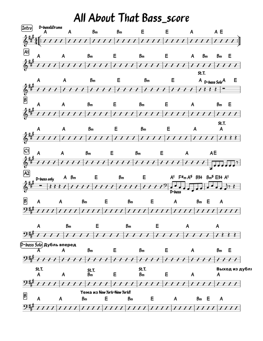 All About That Bass score Sheet music for Piano (Solo) Easy | Musescore.com