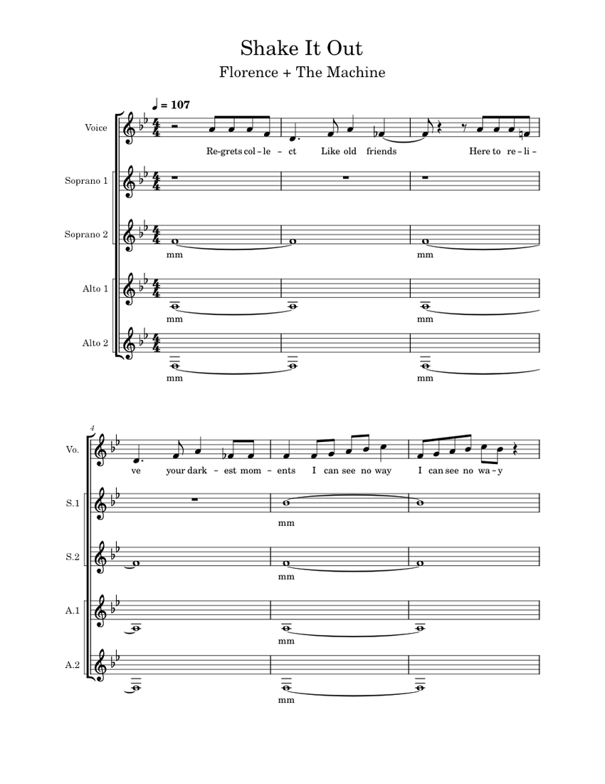 Shake It Out – Florence And The Machine Sheet Music for Soprano, Alto ...
