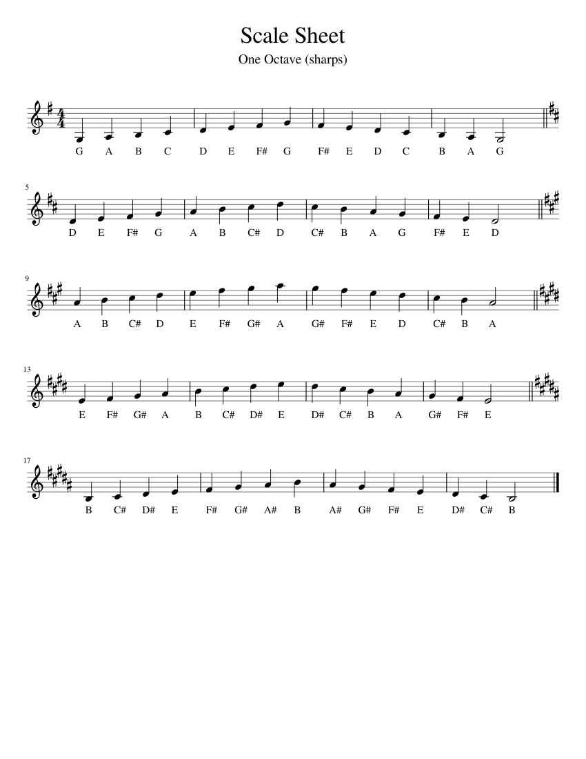 violin sharps Scale_Sheet Sheet music for Piano (Solo) Easy | Musescore.com