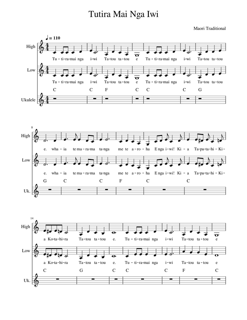 Tutira mai nga iwi - Maori Traditional Sheet Music with Chords for ...