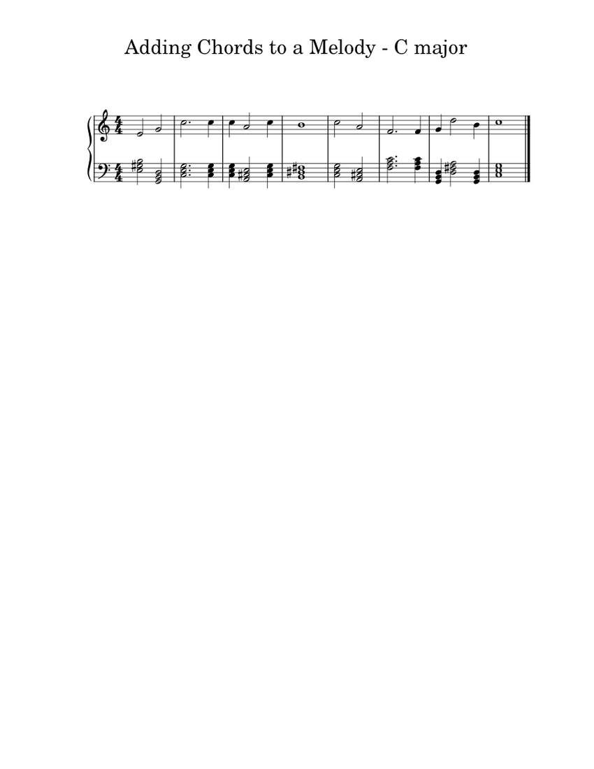 Adding Chords to a Melody - C major Sheet Music for Piano (Solo) Easy ...