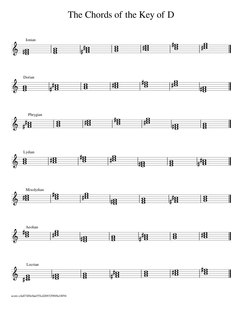 The Chords of the Key of D Sheet Music for Piano (Solo) easy ...